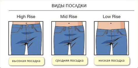 Виды мужских джинсов: модели с названиями и фотографиями