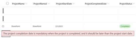 2 Ways Email Validation In Sharepoint List Column Global Sharepoint Diary