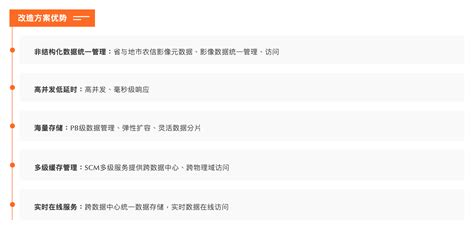从落地效果看，如何基于sequoiadb构建「多法人、多中心缓存」农信内容管理平台sequoiadb技术博客sequoiadb巨杉数据库