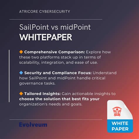 Atricore On Linkedin Midpoint