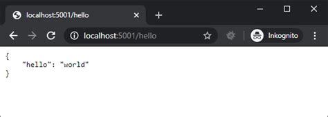 Simple Ci Cd With Gitlab Tutorial Singular Aspect