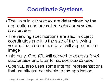Programming With Open Gl Part 2 Complete Programs