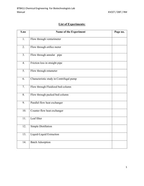 chemcial lab manual updated 1