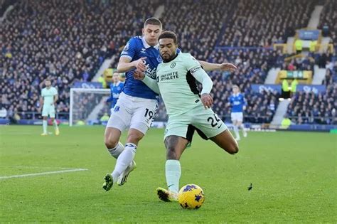 James Nkunku Lavia Latest Chelsea Injury News And Return Dates For