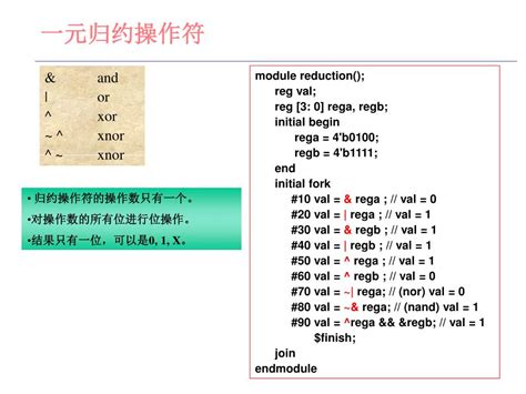 Ppt 第 10 章 Verilog 操作符 Powerpoint Presentation Free Download Id843706