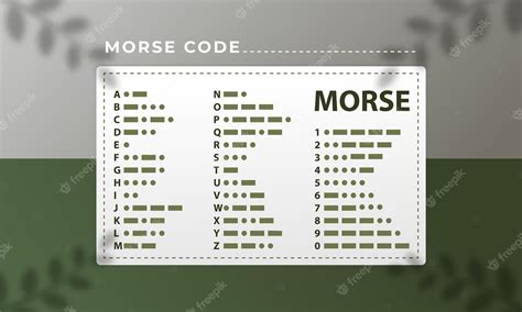 Código Morse Internacional Adequado Para Aprender Sobre O Código Morse
