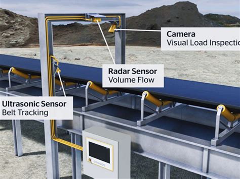 conveyor belt tracking sensor solutions for efficient automation