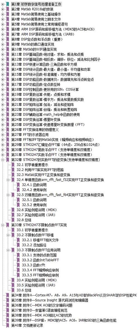 stm32f429的不限制点数fft章节教程发布 2021 06 28 stm32f429 硬汉嵌入式论坛 powered by