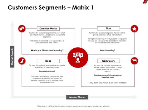 Customers Segments Matrix 1 Cost Ppt Powerpoint Presentation Outline