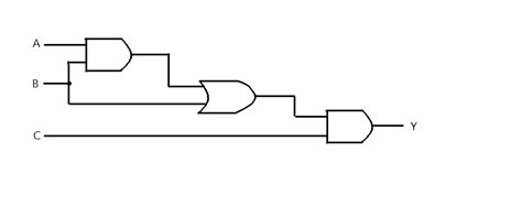 Write The Boolean Equation For Each Of The Logic Circuits Sh Quizlet