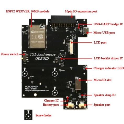 Buy ODROID GO Board Online In India Fab To Lab