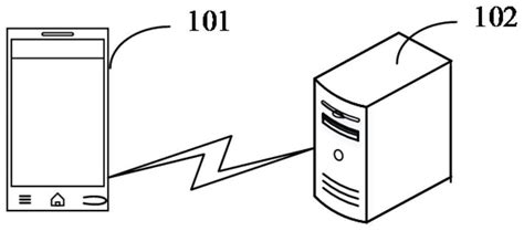 Query Processing Method And Device Eureka Patsnap