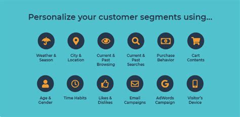 How To Use Customer Analytics And Segments To Increase Sales SnapRetail