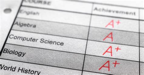 Should Schools Adopt Equitable Grading Practices