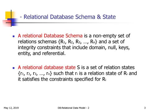 relational data model ppt download