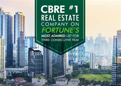 Commercial Real Estate Cbre Malaysia Cbre
