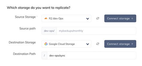 all in one website database storage and application backups automation