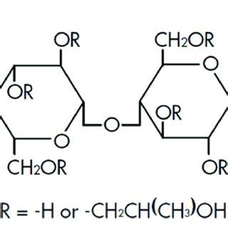Molecular Structure Of L HPC Reproduced With Permission From Shin Estu Download Scientific