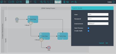 Bpmn Training Part 12 Boundary Event