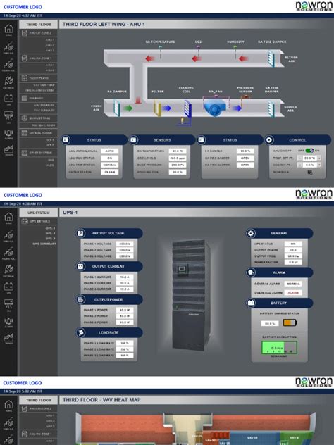 Honeywell Niagaa Bms Samples Pdf