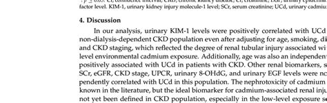 Factors And Renal Biomarkers Independently Associated With Ucd In