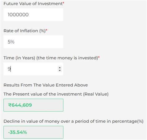 personal finance calculator manage your money in 3 simple steps