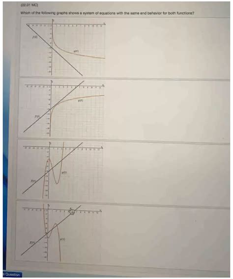 solved 02 01 mc which of the following graphs shows a system of