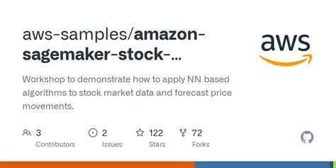 GitHub Aws Samples Amazon Sagemaker Stock Prediction Archived