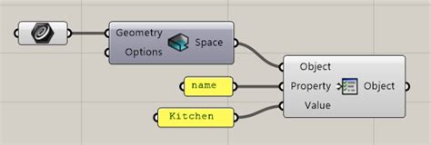 Space Annotation With Grasshopper Visualarq Mcneel Forum