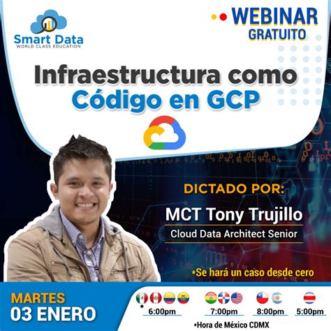 Infraestructura Como Código En Gcp Smart Data