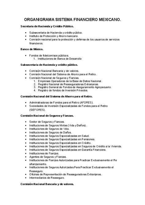Sistema Financiero Mexicano