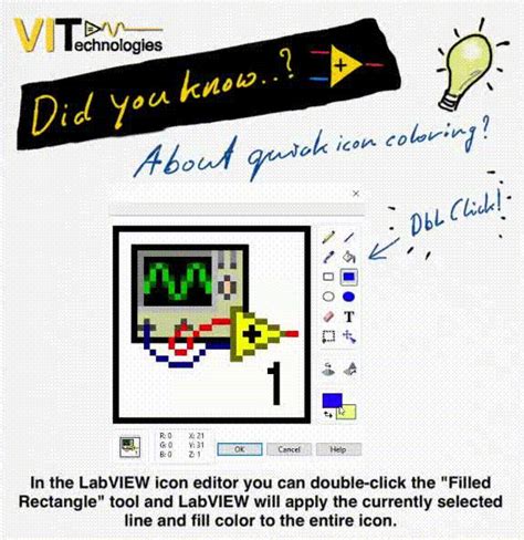 Vi Technologies On Linkedin Labview Didyouknow