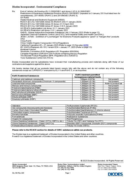 Diod E A0017917119 1 Pdf Chemistry Chemical Substances
