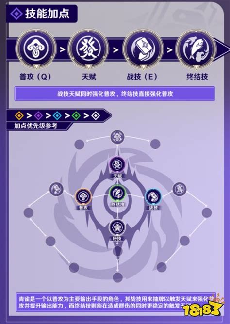 崩坏星穹铁道青雀遗器光锥星魂最强搭配推荐 崩坏星穹铁道青雀全面攻略大全18183崩坏：星穹铁道专区