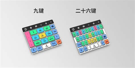 3 Reasons To Tell You Why The Mobile Phone Input Method With 9 Keys Is More Popular Than 26