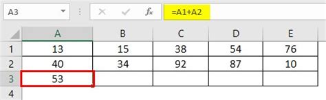 Write Formula In Excel How To Use Write Formula In Excel