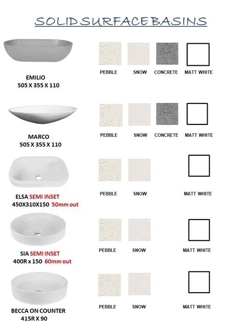 Ledin Australia Pty Ltd