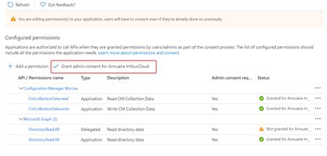 Errortenant20 Blog On Microsoft Technologies