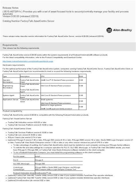 Factorytalk Assetcentre Server 90000 Released 2 2019 Pdf