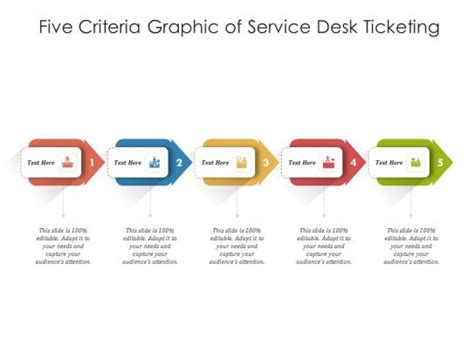 Ticketing Process Slide Team