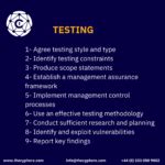 CREST Penetration Testing Methodology And CREST Guide