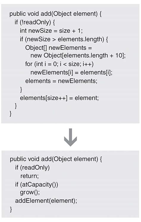 Readability Is It Ok To Split Long Functions And Methods Into Smaller