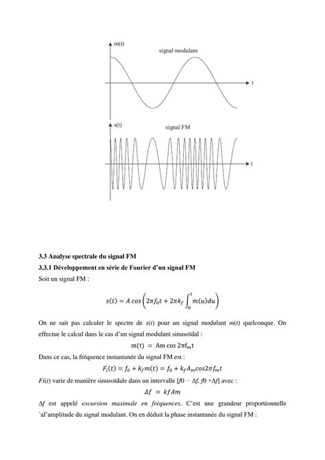 Solution La Modulation De Frequence Analyse Spectrale Du Signal Fm
