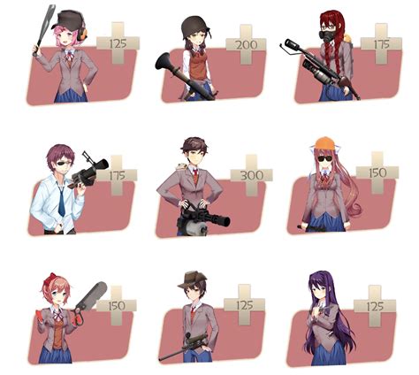 Ddlc Style Tf2 Hud I Edited Together R Ddlc