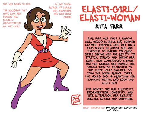 Elasti Girl By Zal Cryptid On Deviantart
