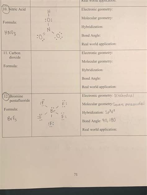 Solved 5 Nitrogen Triiodide Electronic Geometry Molecular