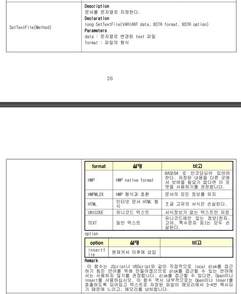 Html 코드로 내용을 아래 한글에 그대로 넣을수 있는 방법 없을까요 한글 오토메이션 한컴디벨로퍼 포럼