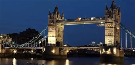 O Que Fazer Em Londres Viagem Da Hora