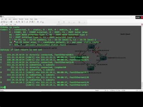FREE URDU HINDI Lecture 21 RIP Passive Interface And Unicast Communication