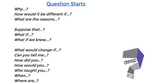 Visible Thinking Routines Artofit